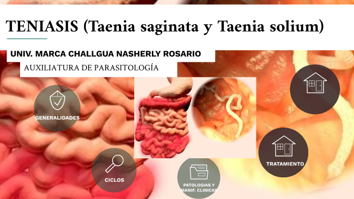 TENIASIS by NASHERLY ROSARIO MARCA CHALLGUA on Prezi