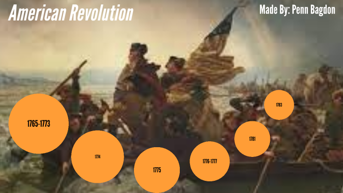 Rev by Penn Bagdon on Prezi