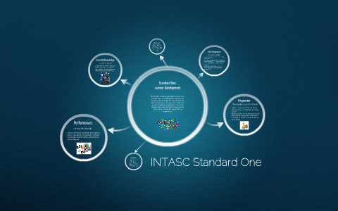 INTASC Standard One by on Prezi