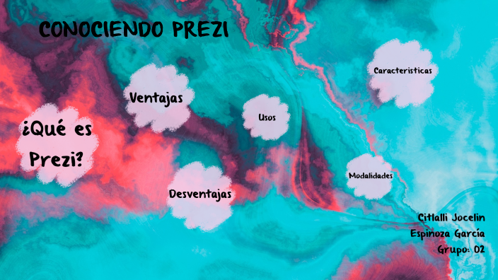 CONOCIENDO PREZI by Citlalli Espinoza García on Prezi