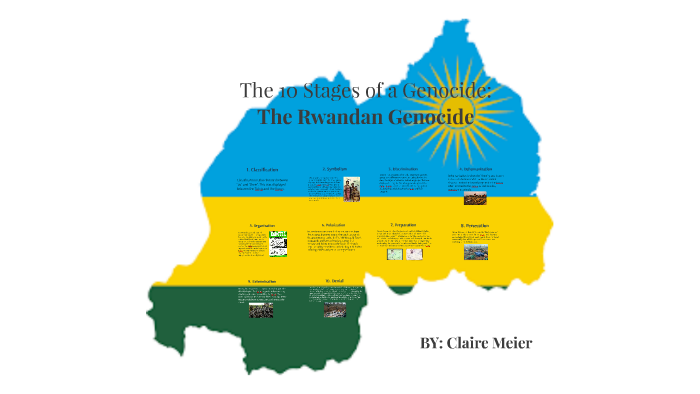 The Rwandan Genocide: The 10 Stages of a Genocide. by on Prezi