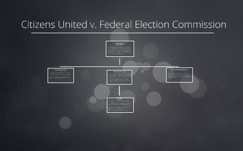 Citizens United v. Federal Election Commission by Matt Deavers on Prezi