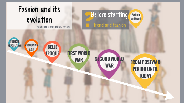 Fashion and its evolution by Emma Baroni on Prezi