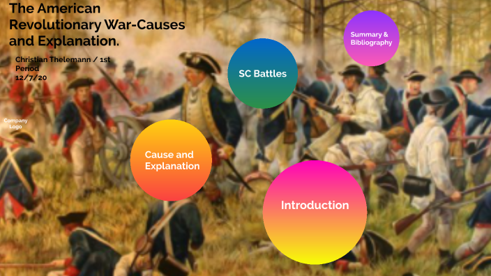 The Revolutionary War-Causes and Explanation by Christian Thelemann on ...