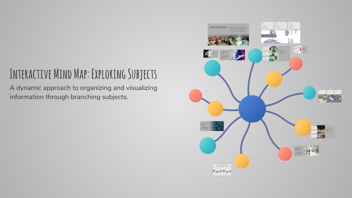 Interactive Mind Map: Exploring Subjects by Witse Van Rompaey on Prezi