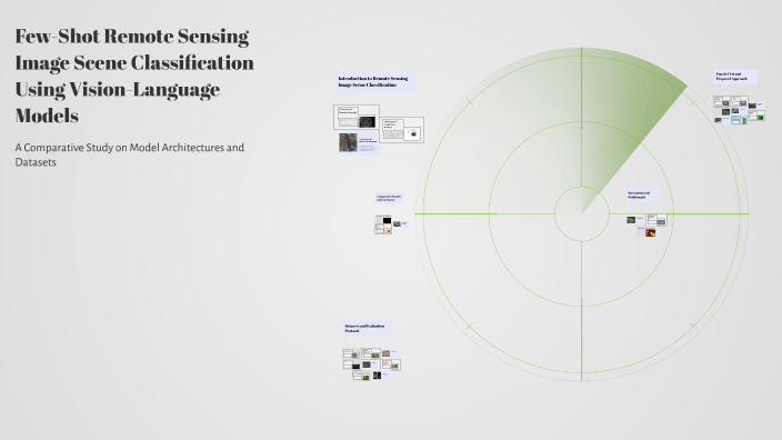 Few-Shot Remote Sensing Image Scene Classification Using Vision-Language Models by said senhadji ...