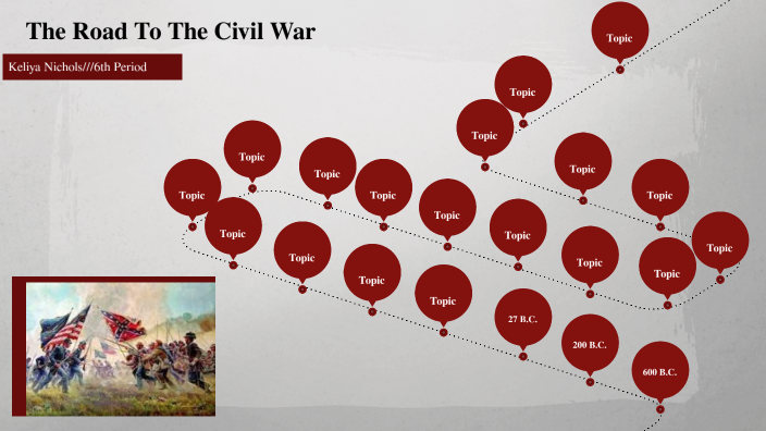 Road To The Civil War by on Prezi