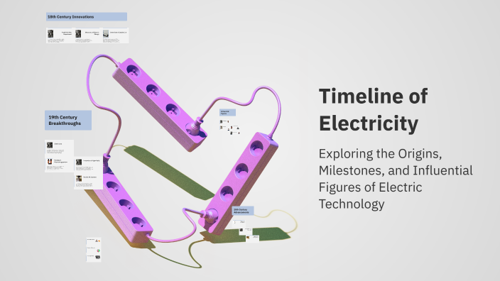 Timeline of Electricity by Kevin Galeas on Prezi