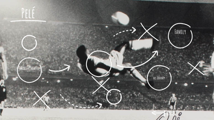 Pelé by RICHARD POPOVIC on Prezi