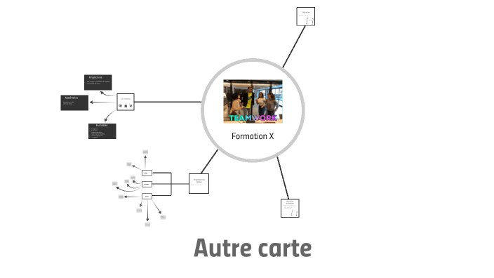 carte de projet exemple by Chanone on Prezi