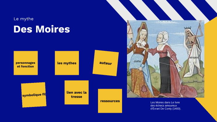 les moires by timothe bonnin on Prezi