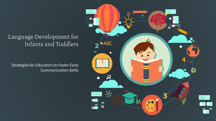 Language Development for Infants and Toddlers by Angelina Dennis on Prezi