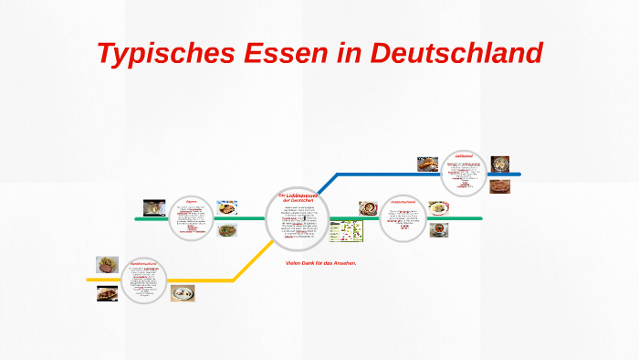 Typisches Essen in Deutschland by Natalia Ochocka on Prezi