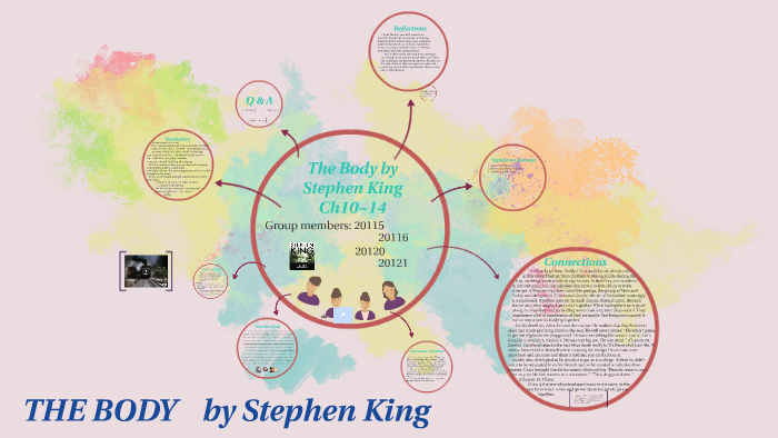The Body by Stephen King Ch10~14 by 琦 陳 on Prezi