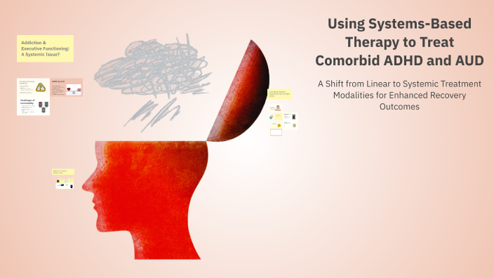 Using Systems-Based Therapy to Treat Comorbid ADHD and AUD by Maki ...