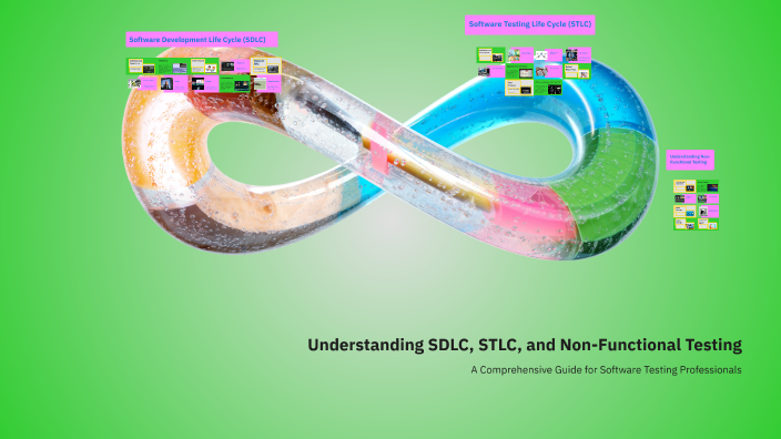Understanding SDLC, STLC, and Non-Functional Testing by Ahmed Eltohamy ... Understanding SDLC, STLC, and Non-Functional Testing by Ahmed Eltohamy ...