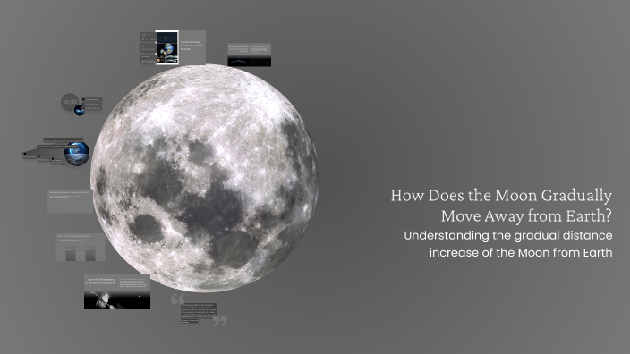 How Does the Moon Gradually Move Away from Earth? by Josh Morris on Prezi