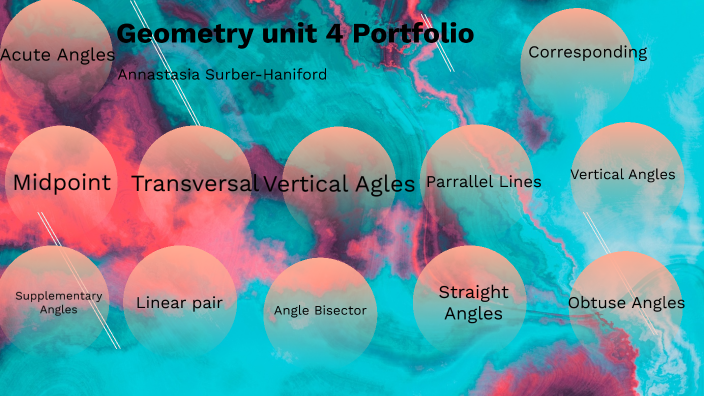 Geometry Unit 4 Portfolio by Annastasia Surber-Haniford on Prezi
