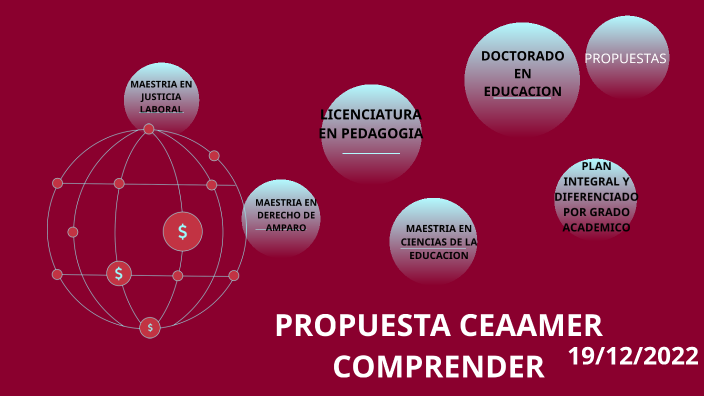 PROPUESTA CEAAMER COMPRENDER by Valery Tornelli on Prezi