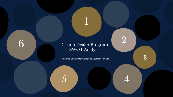 Casino Dealer Program SWOT Analysis by Angela Brown on Prezi