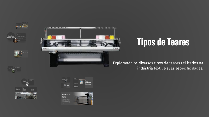 Tipos de Teares: Uma Abordagem Completa by Éden Junior on Prezi