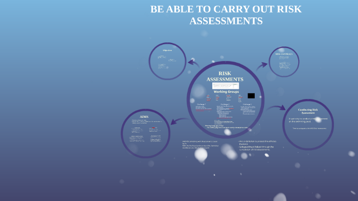 BE ABLE TO CARRY OUT RISK ASSESSMENTS by Mr C Softley on Prezi