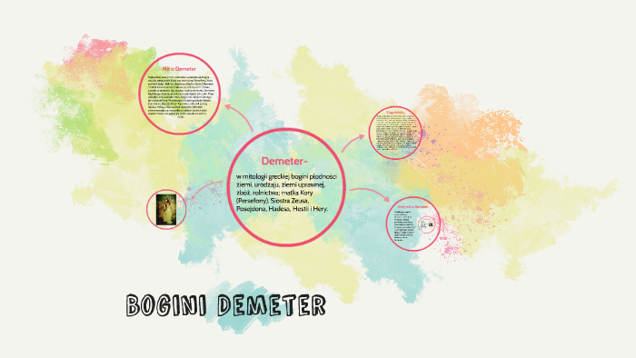 BOGINI DEMETER by Katarzyna Wesolek on Prezi
