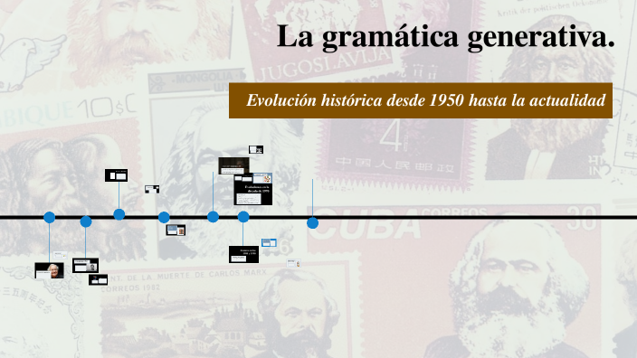 La gramática generativa by Brithey Albino on Prezi