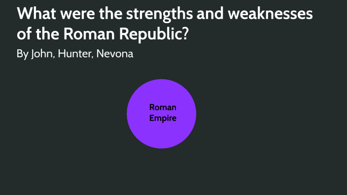 strength and weaknesses of Roman Empire by John 2026-Rogers on Prezi