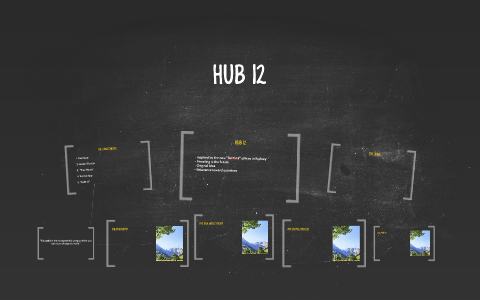 HUB 12 by on Prezi