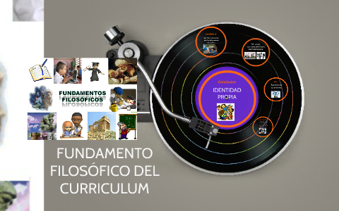 FUNDAMENTO FILOSÓFICO DEL CURRICULUM by 4BR4H P4C4 on Prezi