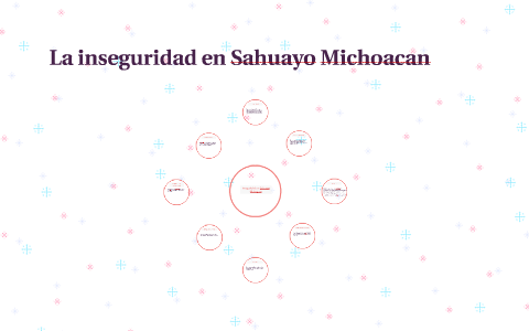 Inseguridad en sahuayo michoacan by Isa Ascencio on Prezi