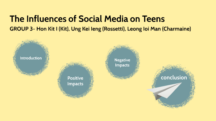 GROUP 3: The influences of social media on teens - PowerPoint by ...