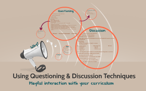 Danielson Domain 3B - Using Questioning & Discussion Techniques by Jill ...
