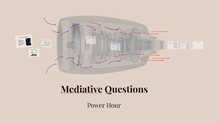 Mediative Questions by Amber Day on Prezi