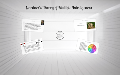 Gardner's Theory of Multiple Intelligences by Somonia Uch on Prezi