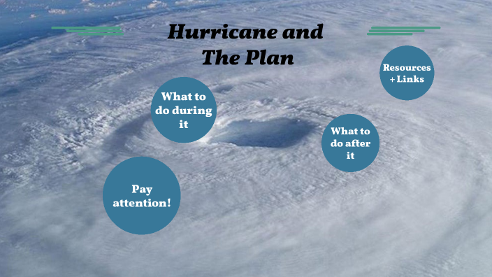 Hurricane - Emma Spencer by Emma Spencer on Prezi