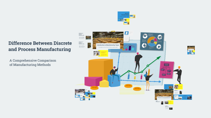Difference Between Discrete and Process Manufacturing by ahmad aden ...