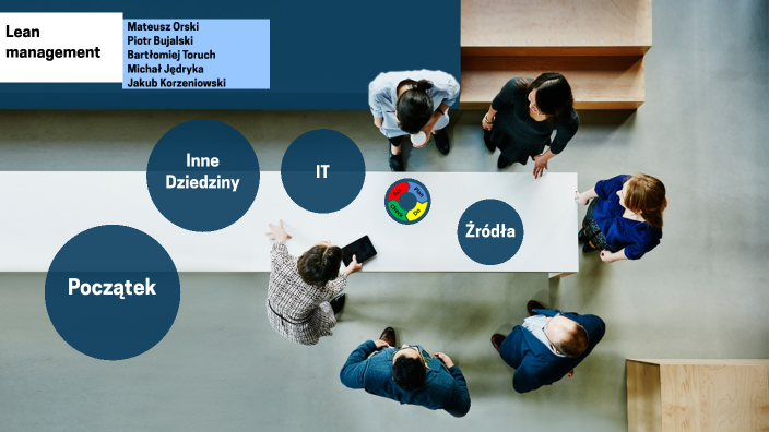 Lean management by Mateusz Or on Prezi