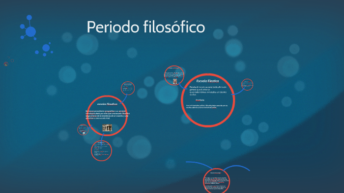 periodos filosoficos jhonatan devia by Jhonatan David on Prezi