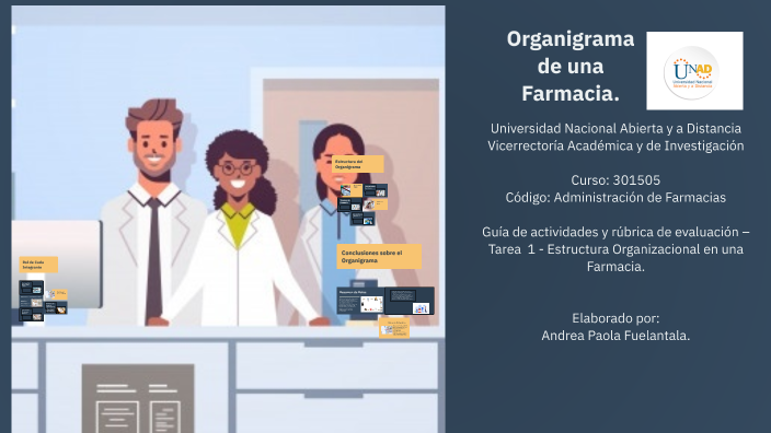 Organigrama de una Farmacia by ANDREA FUELANTALA on Prezi