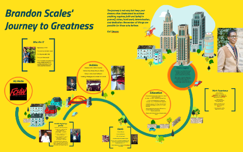 Brandon Scales' Journey to Greatness by Brandon Scales on Prezi
