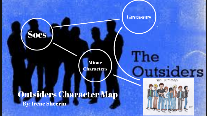 Outsiders Character Map by Irene Sheerin on Prezi