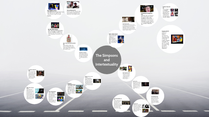 The Simpsons and Intertextuality by Jonathan Jonuel on Prezi