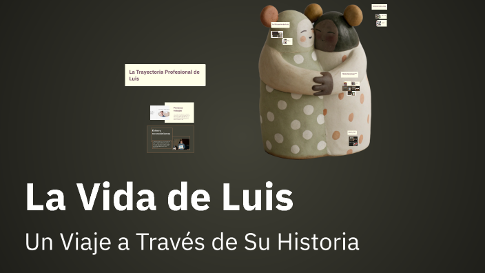 La Vida de Luis by LUIS MIGUEL LARA on Prezi