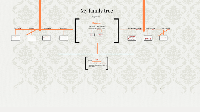My family tree by Jasmine Adkins on Prezi