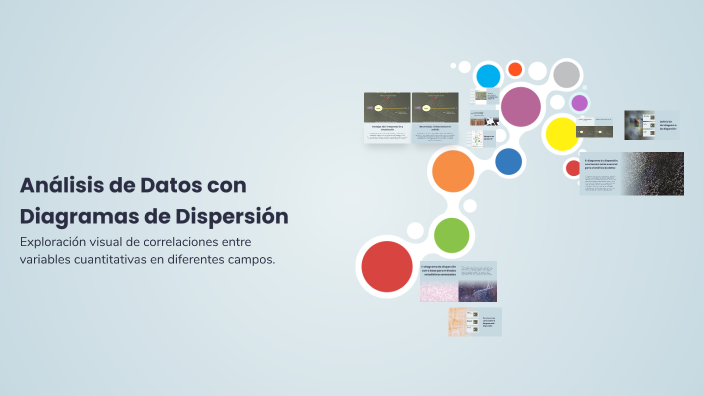 Análisis de Datos con Diagramas de Dispersión by EVELIN DANIELA MEZA ...