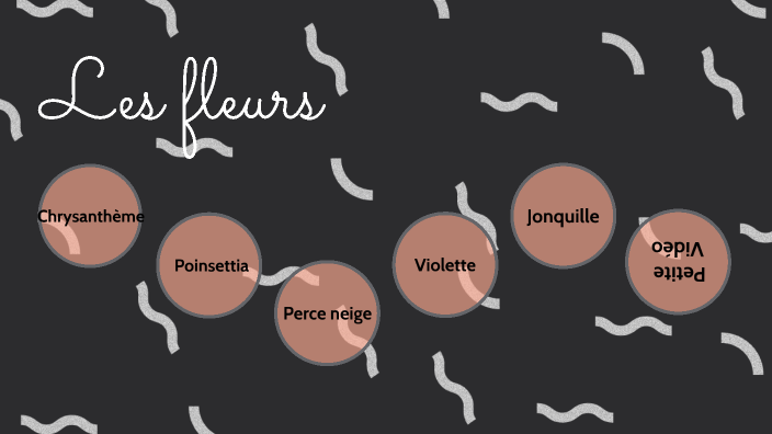Les fleurs Magalie Thibault by Magalie Thibault on Prezi