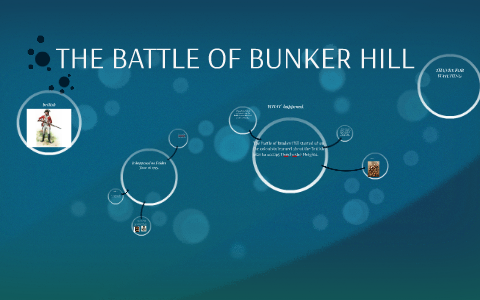 THE BATTLE OF BUNKER HILL by liam r on Prezi