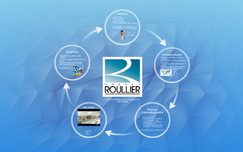 Le Groupe ROULLIER by Ophélie AUBERT on Prezi